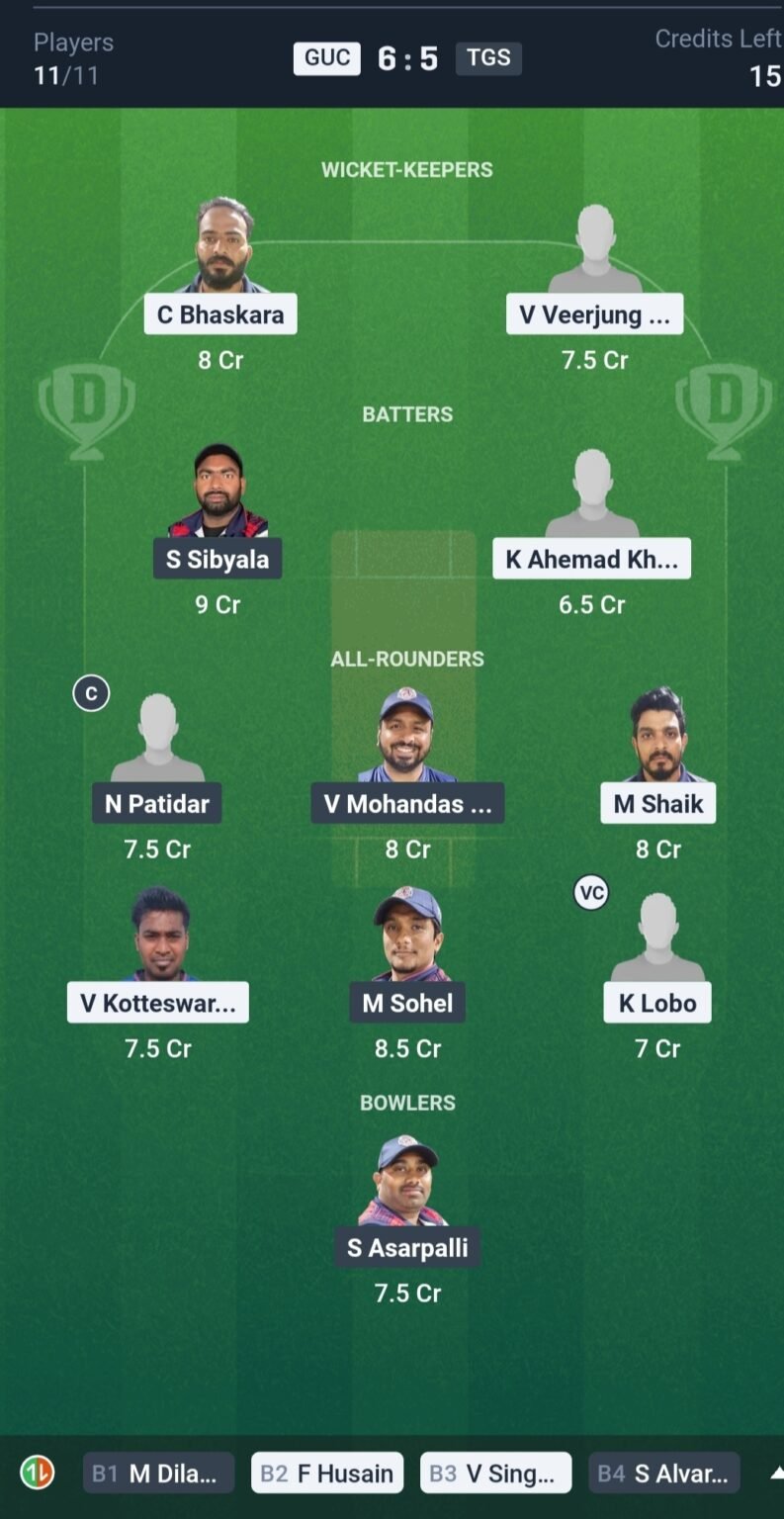 GUC Vs TGS Today’s Dream11 Team 2025
