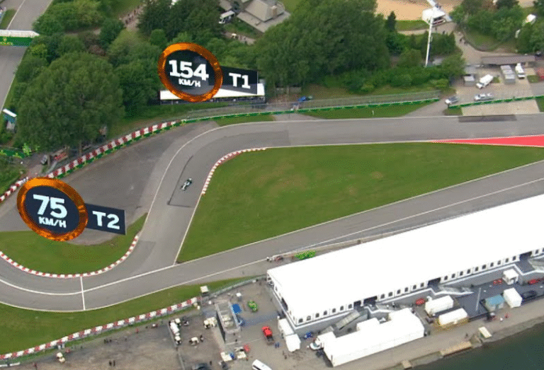 Top 10 Best F1 Circuits